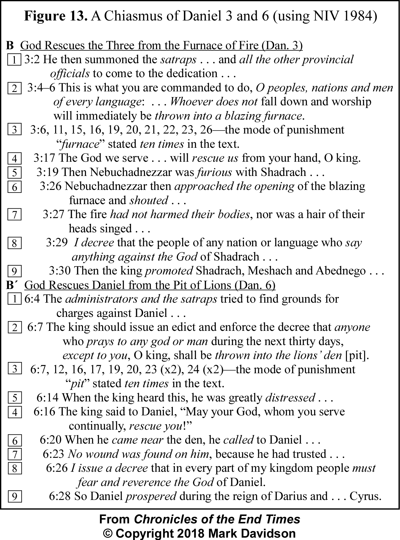 Teaching From Chronicles: How Chiastics Brings Us A Breakthrough (3 of ...