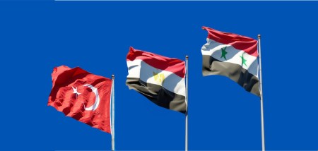 THE FOUR SIGNPOSTS – Working to prepare God's people for the REAL End ...